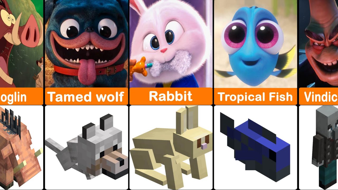 Comparison: Minecraft Mobs as Cartoon Characters - YouTube