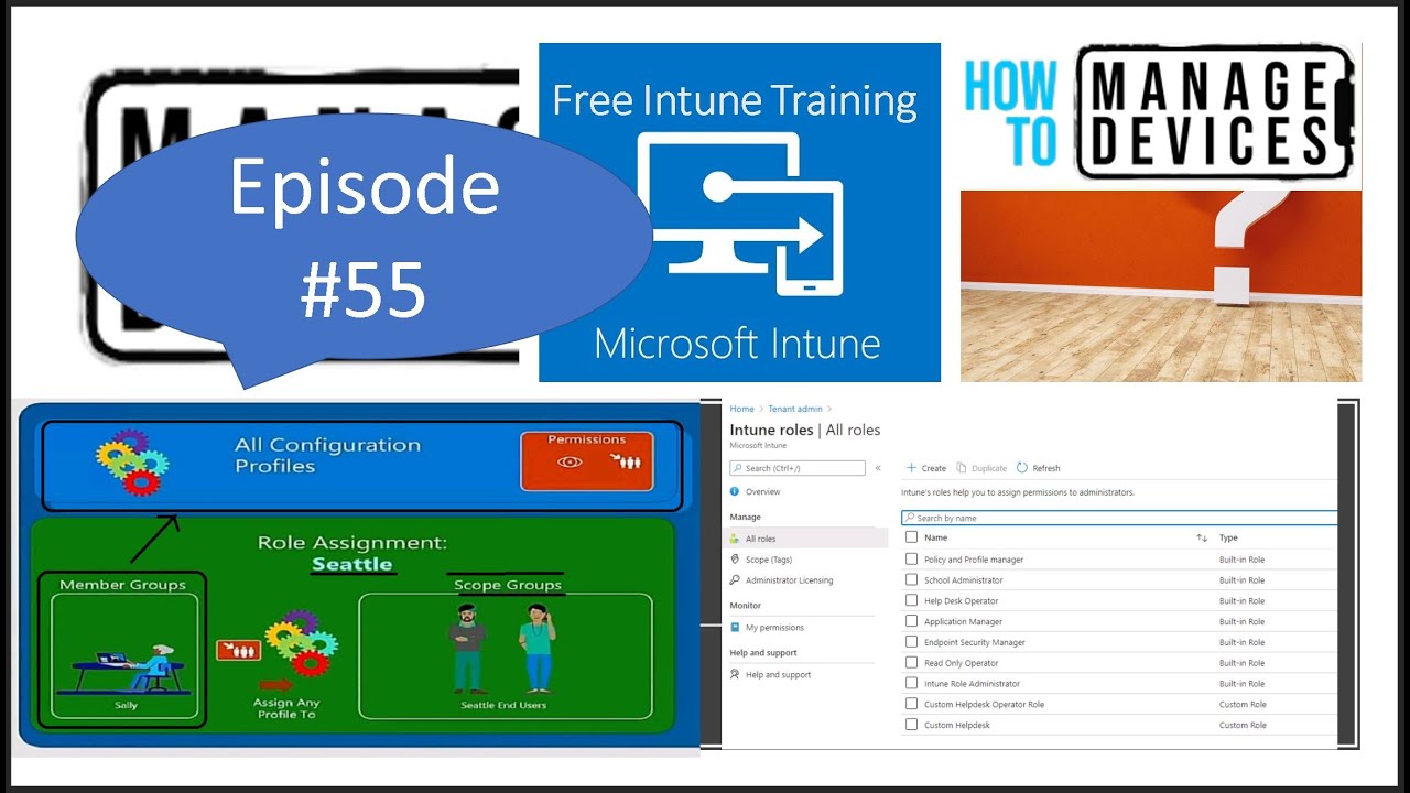 HTMD-MI5️⃣5️⃣ Intune RBAC Concept📌Custom Roles📌Scope Groups📌 ...