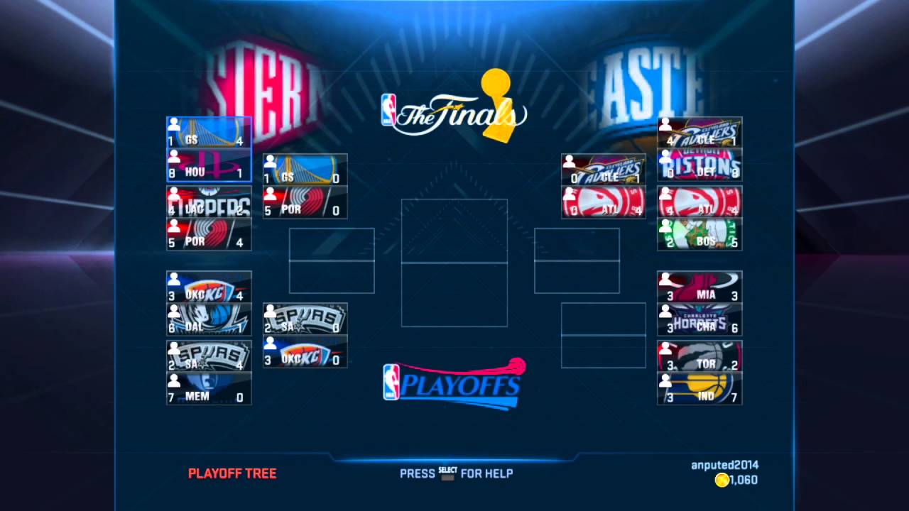 NBA Playoff Brackets 2016 As Of 4 30 2016 NBA 2K16 Video Game YouTube
