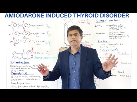 AMIODARONE INDUCED THYROID DISORDERS - AN OVERVIEW - By Pramil Cheriyath MD - YouTube