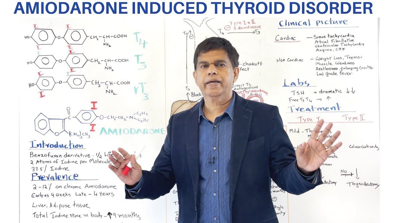 AMIODARONE INDUCED THYROID DISORDERS - AN OVERVIEW - By Pramil ...
