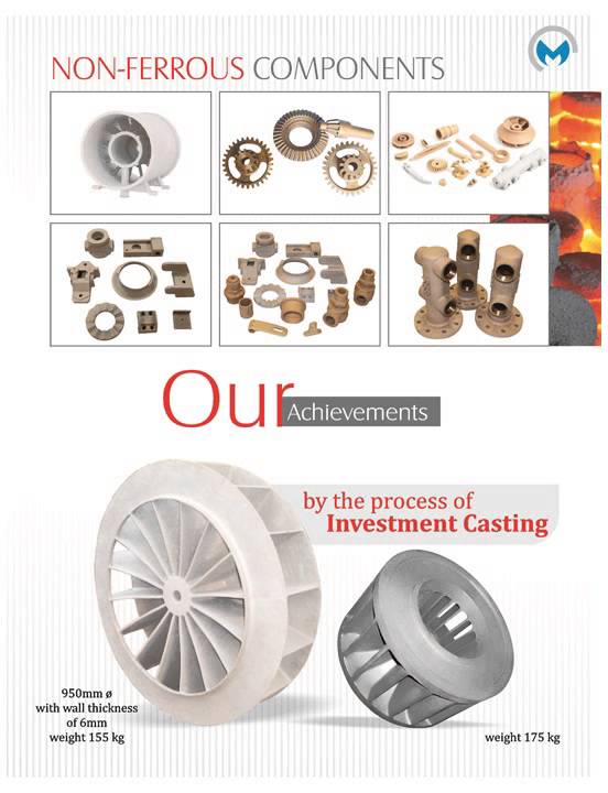 Meena Cast Pvt Ltd Catalog - YouTube