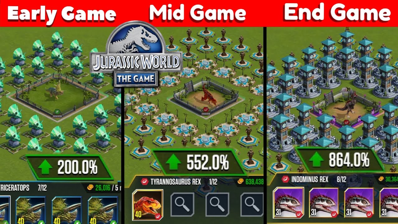 Best Coin Farms For Each Park level Guide | Jurassic World - The Game ...