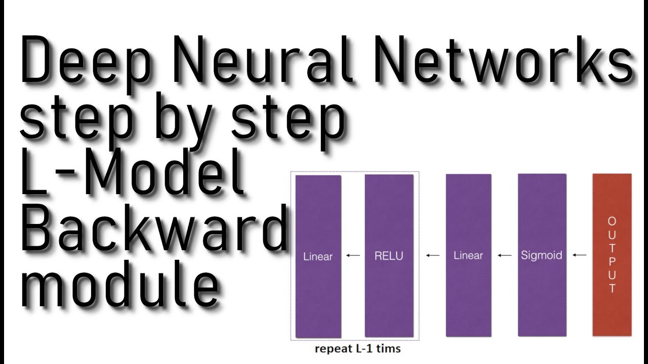 Deep Neural Networks step by step L-Model Backward and parameters ...