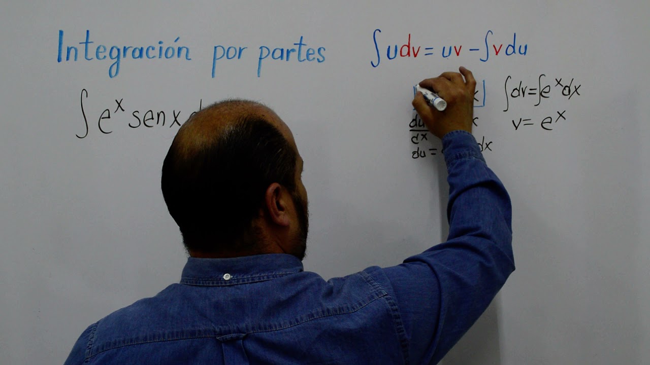 INTEGRACÓN POR PARTES. Integrales cíclicas. Ejemplo 4. ∫e^x senx dx ...