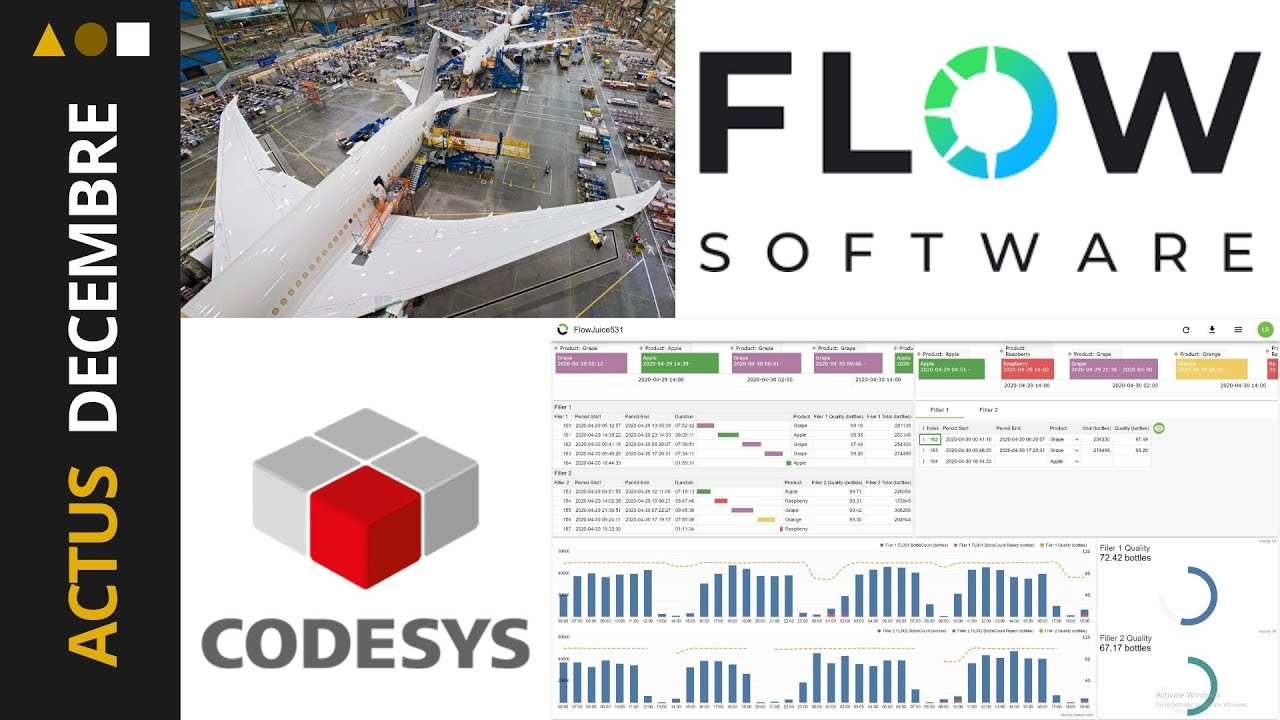 Actus n°7 - Codesys, Flow Dashboard, Biggest Factory - YouTube