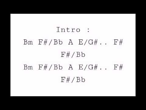 Lirik Lagu & Chord Gitar - Threesixty Sembunyi Bicara.