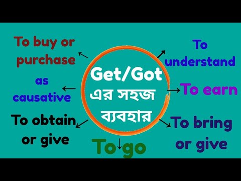 Get/Got এর ব‍্যবহার: Use of Get in English grammar and spoken | Learn ...
