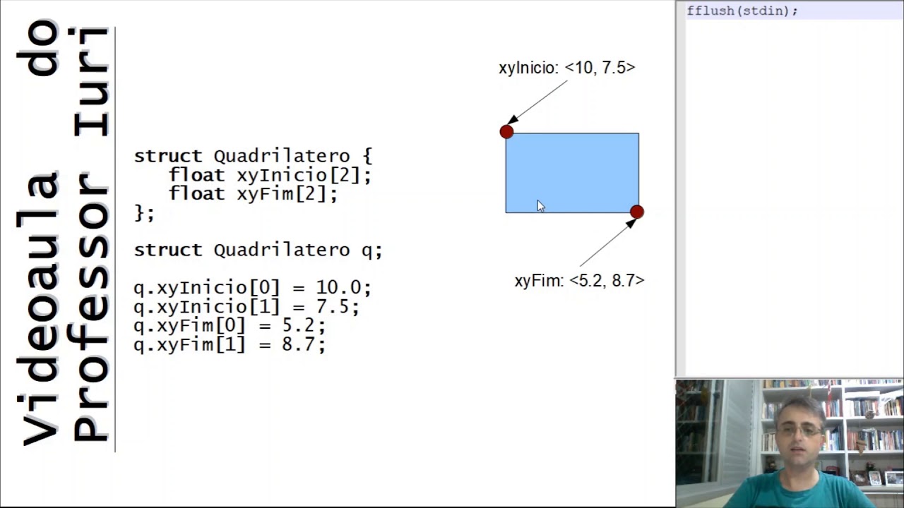Linguagem C: Structs e Vetores como Elementos de Structs - YouTube
