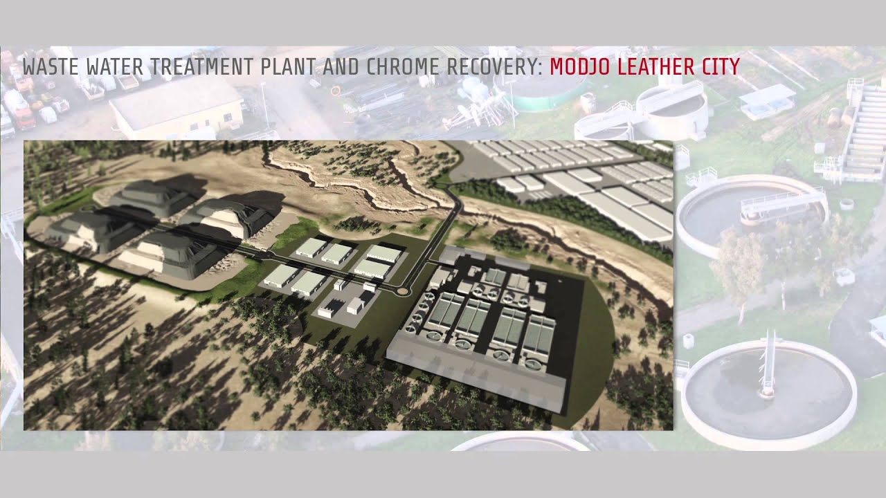 MODJO LEATHER CITY - YouTube