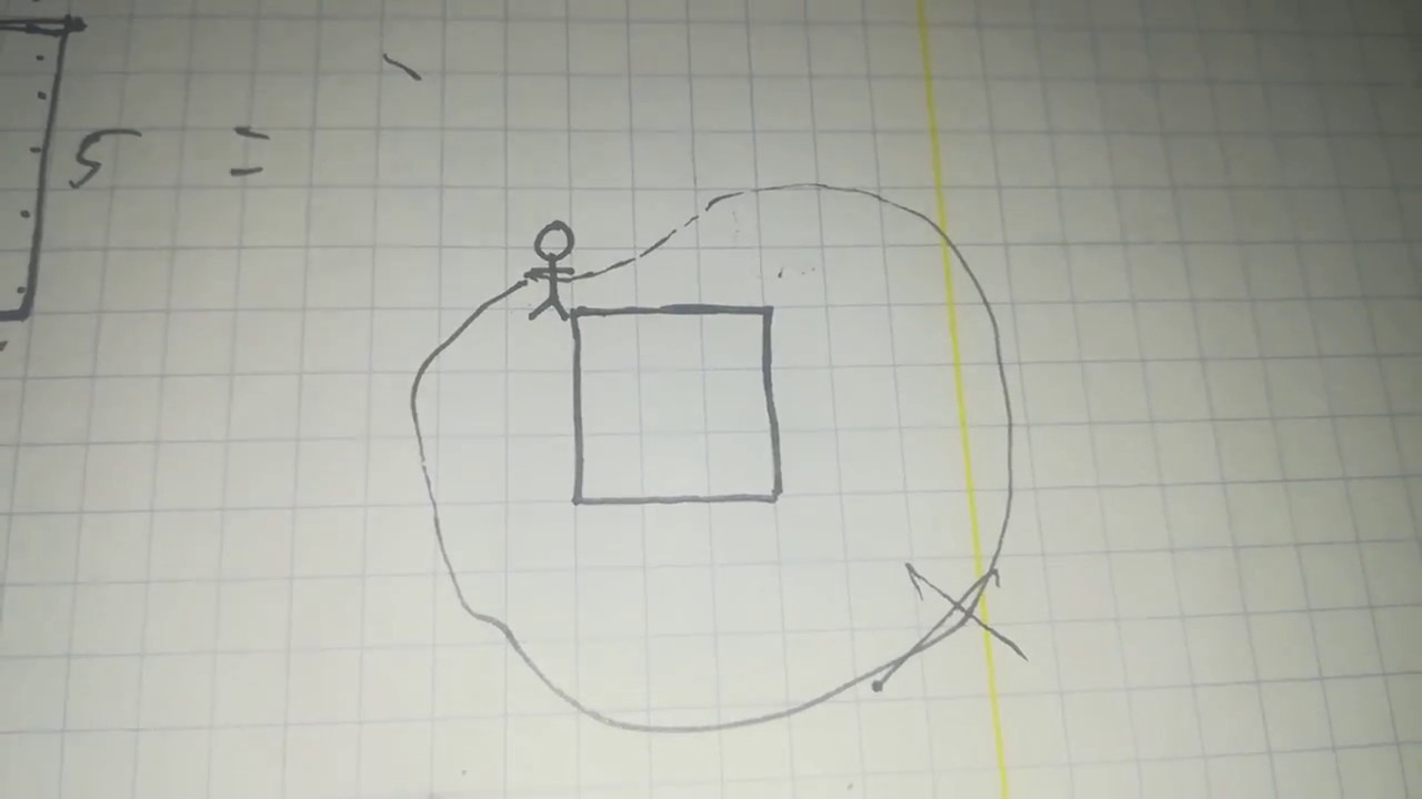 Introduction of Perimeter - YouTube