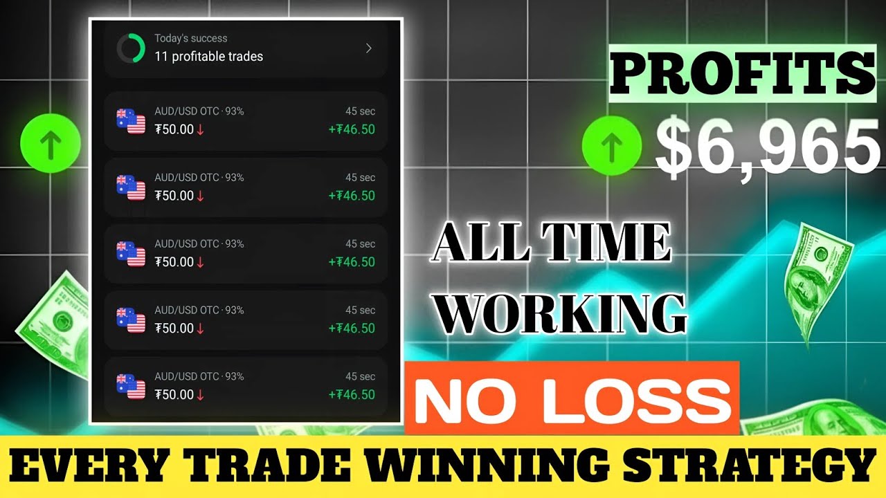 Every Trade Winning Strategy Olymp Trade 2026 🔥 | Binary Option Trading ...