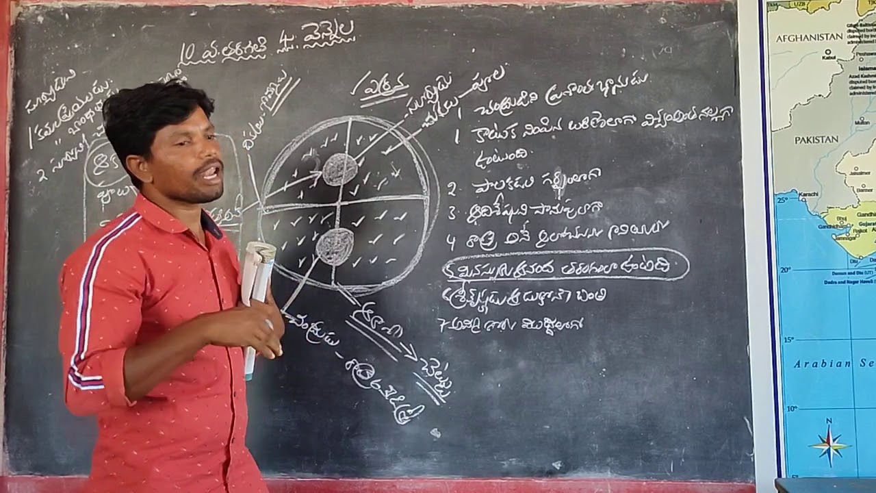 10th Class Telugu Lesson 4 Youtube
