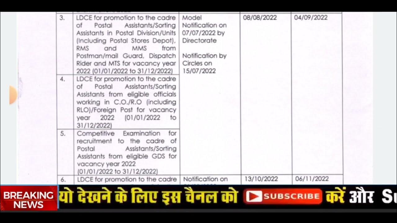 Post Office Exam Date 2022 Post Office Exam Calander 2022 Postal post-office-exam-date-2022-post-office-exam-calander-2022-postal