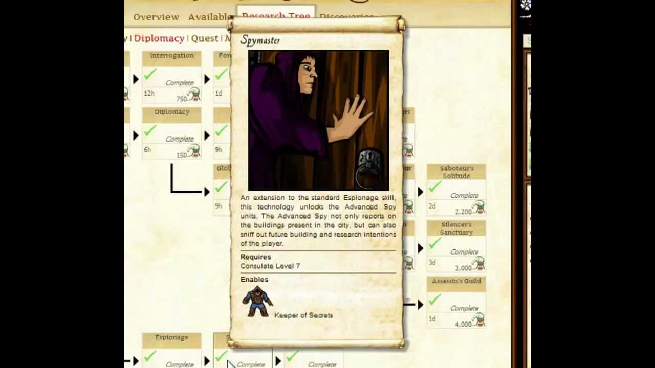Illyriad Diplomacy Tutorial - YouTube