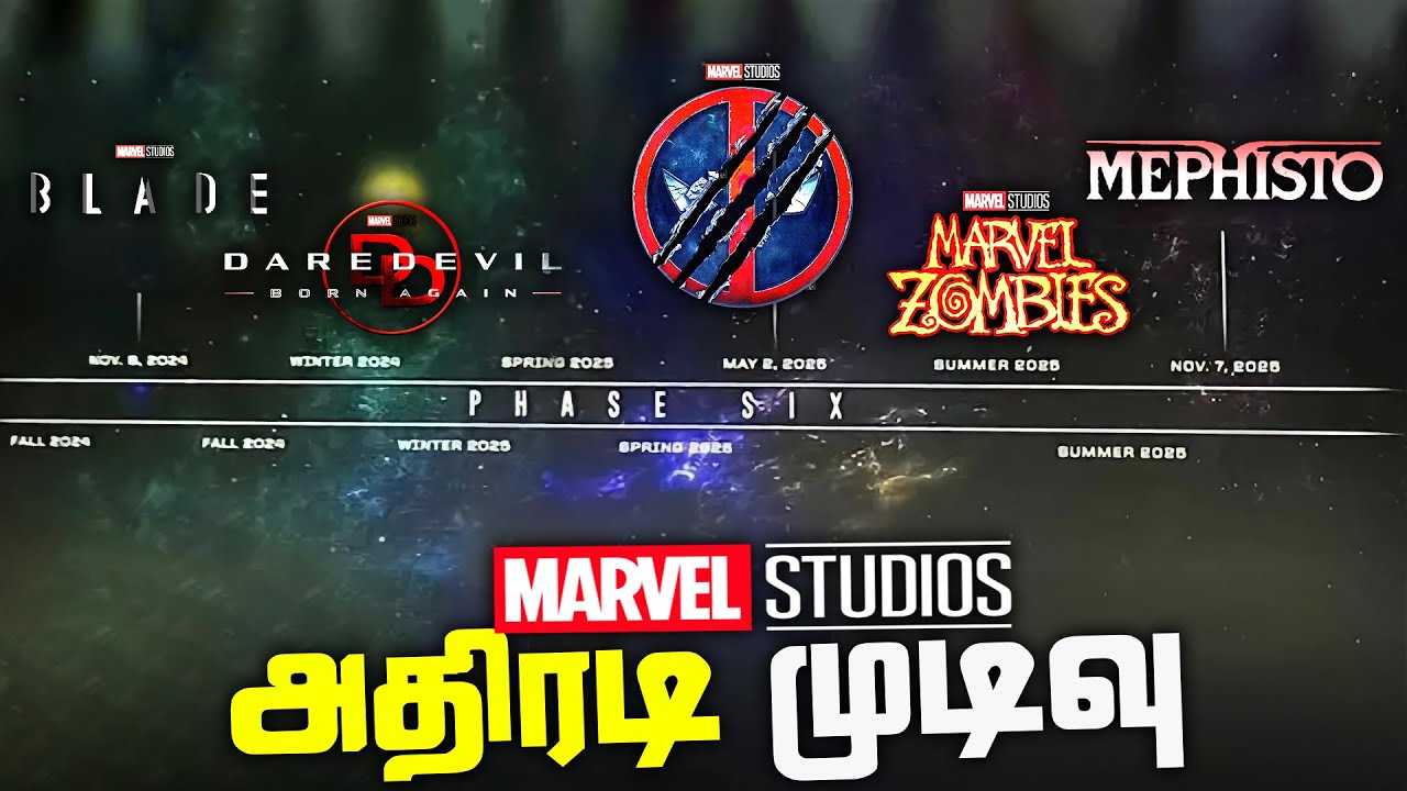 MCU Confirmed R-Rated Movies (தமிழ்) - YouTube