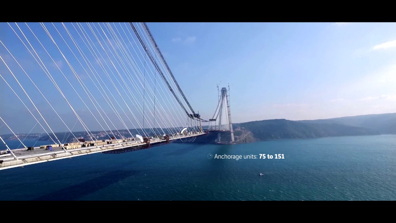 Freyssinet 3rd Bosphorus Bridge World Record - YouTube
