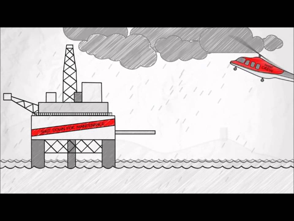 Transforming the Oil and Gas Industry with EPPM - YouTube