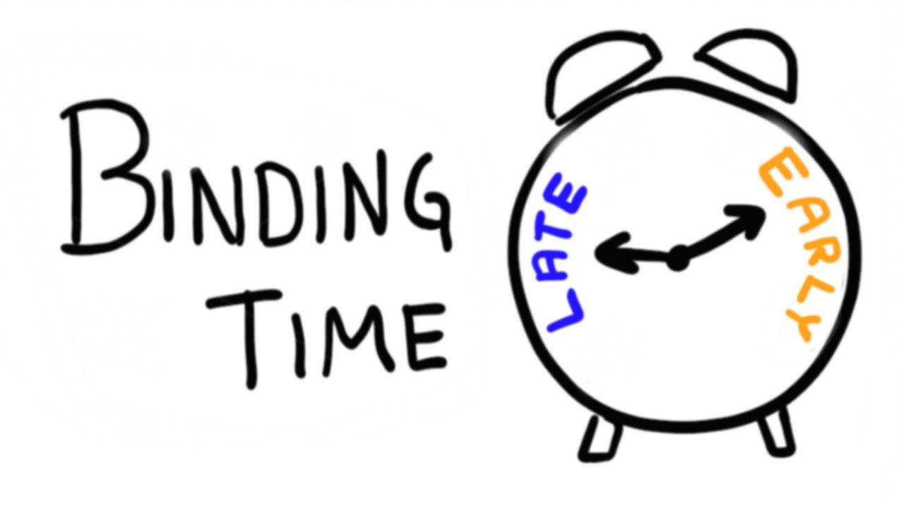 Part 7: Binding Time - YouTube