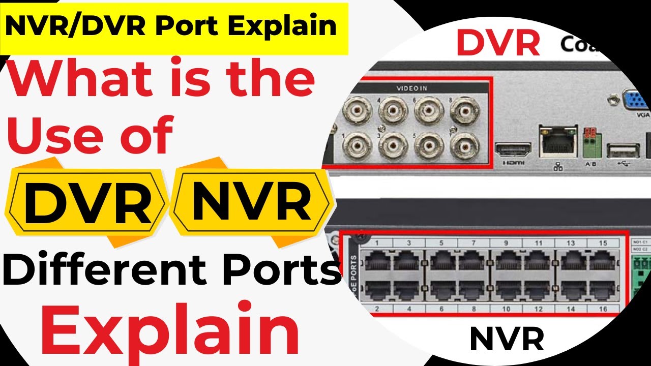 NVR / DVR Physical Ports Explain and What is Use of All Port | DVR Vs ...