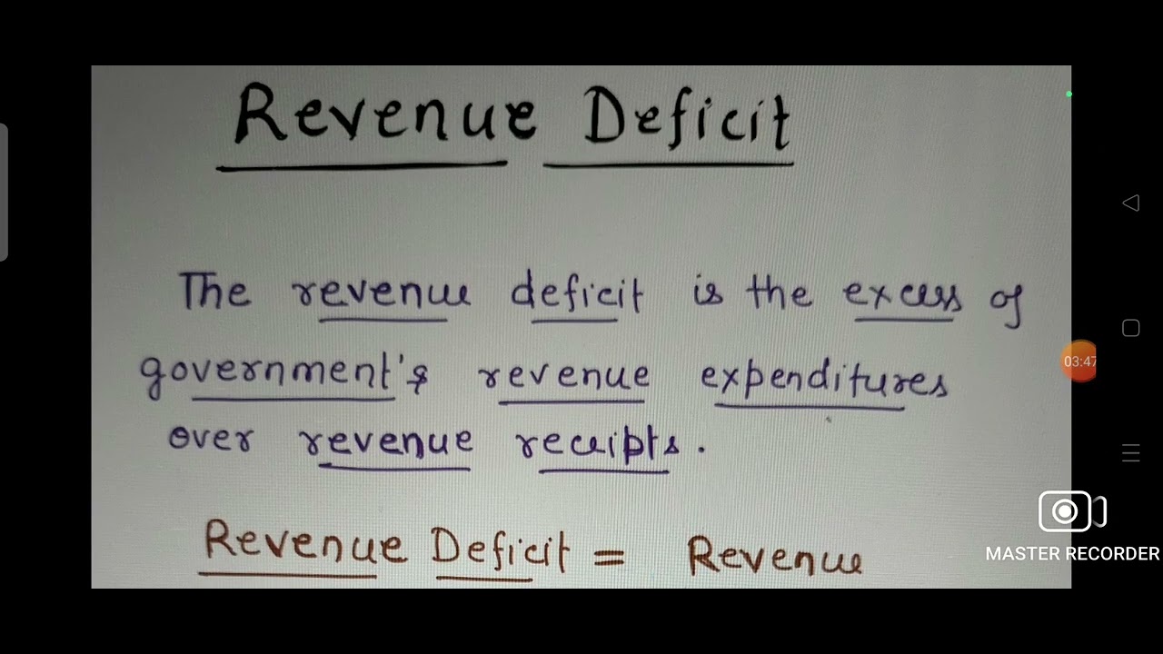 BUDGET Deficit - FISCAL Deficit, REVENUE Deficit & PRIMARY Deficit. Cl ...