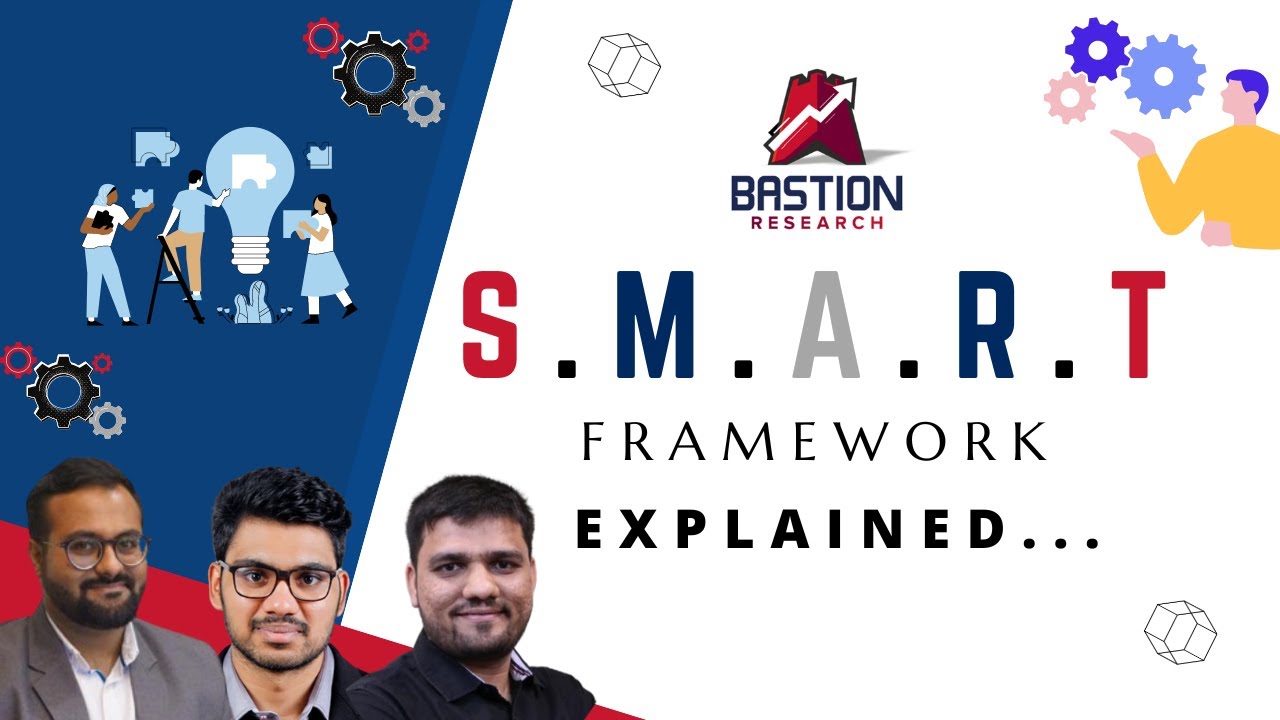 SMART Framework Explained | Business Evaluation Framework - YouTube