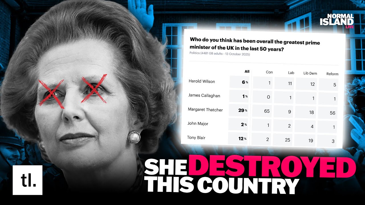 Margaret Thatcher Voted Most Popular PM - YouTube