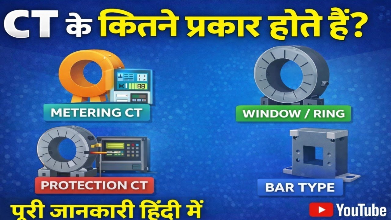 Types of Current Transformers (CT) || classification of CT|| metering ...