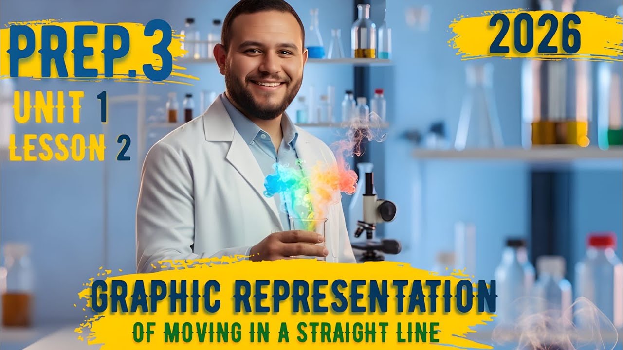 SCIENCE l P 3 l - Term 1 - Unit 1 - Lesson 2 : Graphic Representation ...