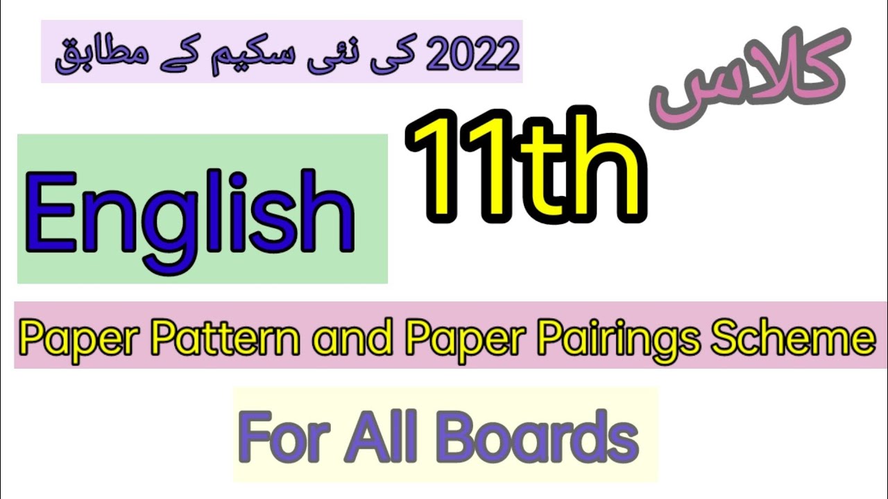 Class 1st year . Subject. English . Paper Pattern and Paper Pairings ...