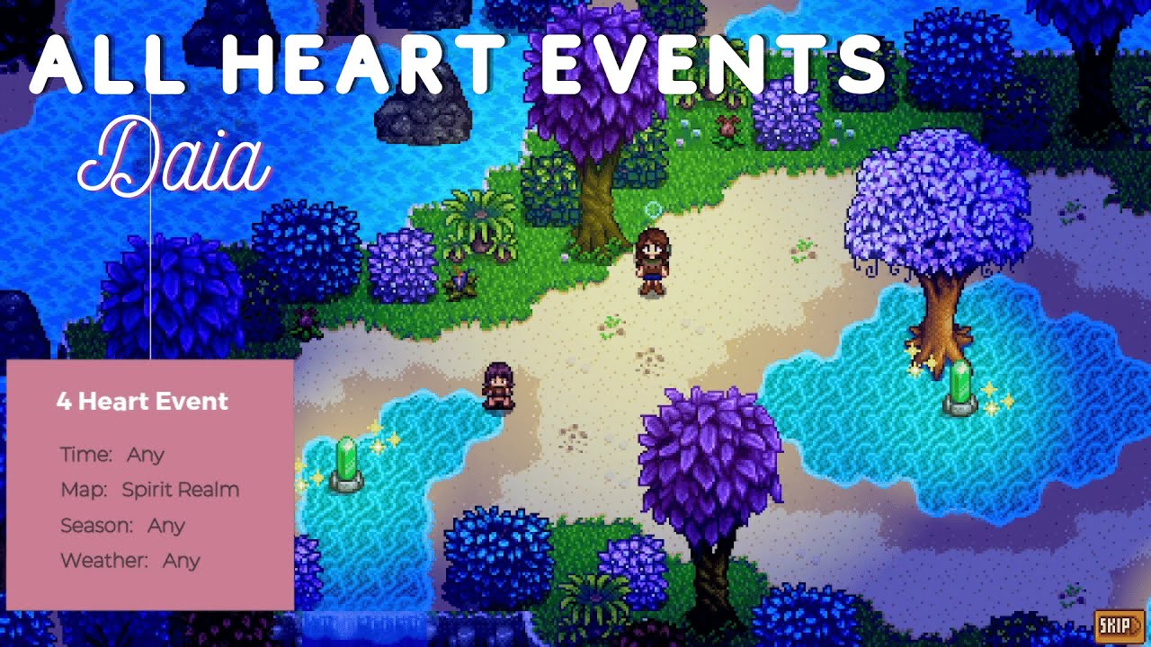 Stardew Valley │ Ridgeside Village │ Daia Character Overview && All ...