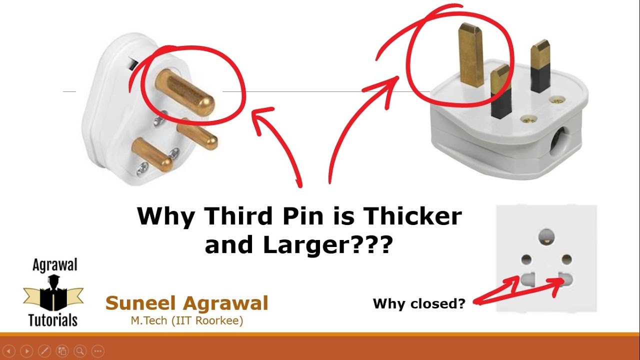 Why Third Pin is Larger and Thicker? - YouTube