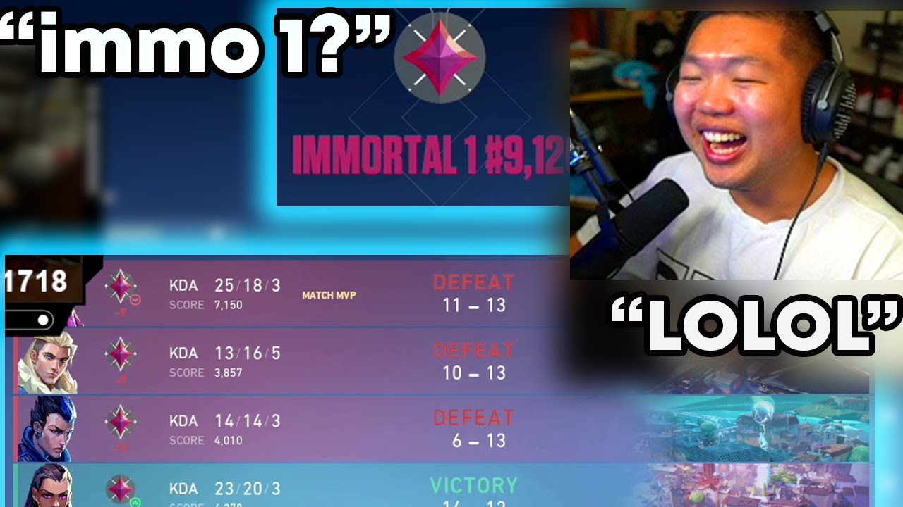 Wardell reacts to Optic Yay deranking to immo 1... - YouTube