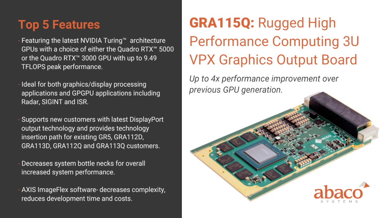 GRA115Q NVIDIA® Quadro RTX™ Graphics Output and GPGPU Board - YouTube
