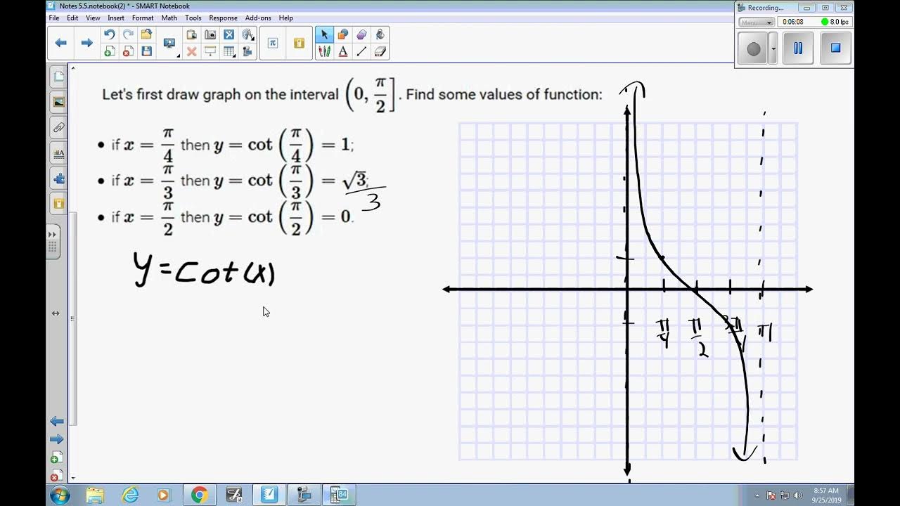 Honors precalculus cotangent graphs - YouTube