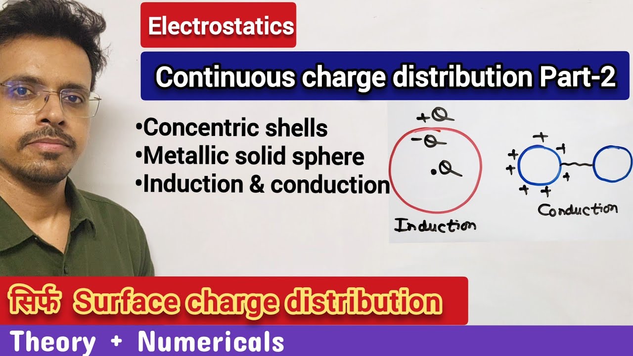 Class 12 Physics chapter 1 | surface charge distribution | continuous ...