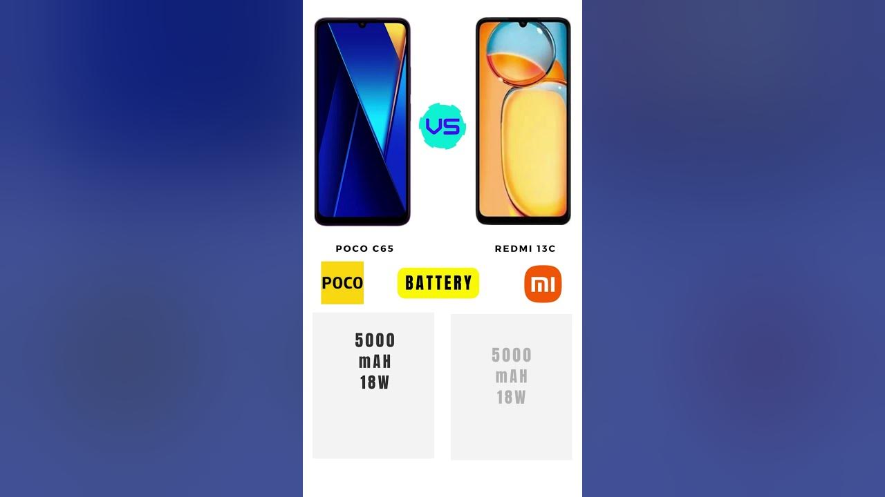 Xiaomi Poco C65 Vs Xiaomi Redmi 13C - Full Comparison - YouTube