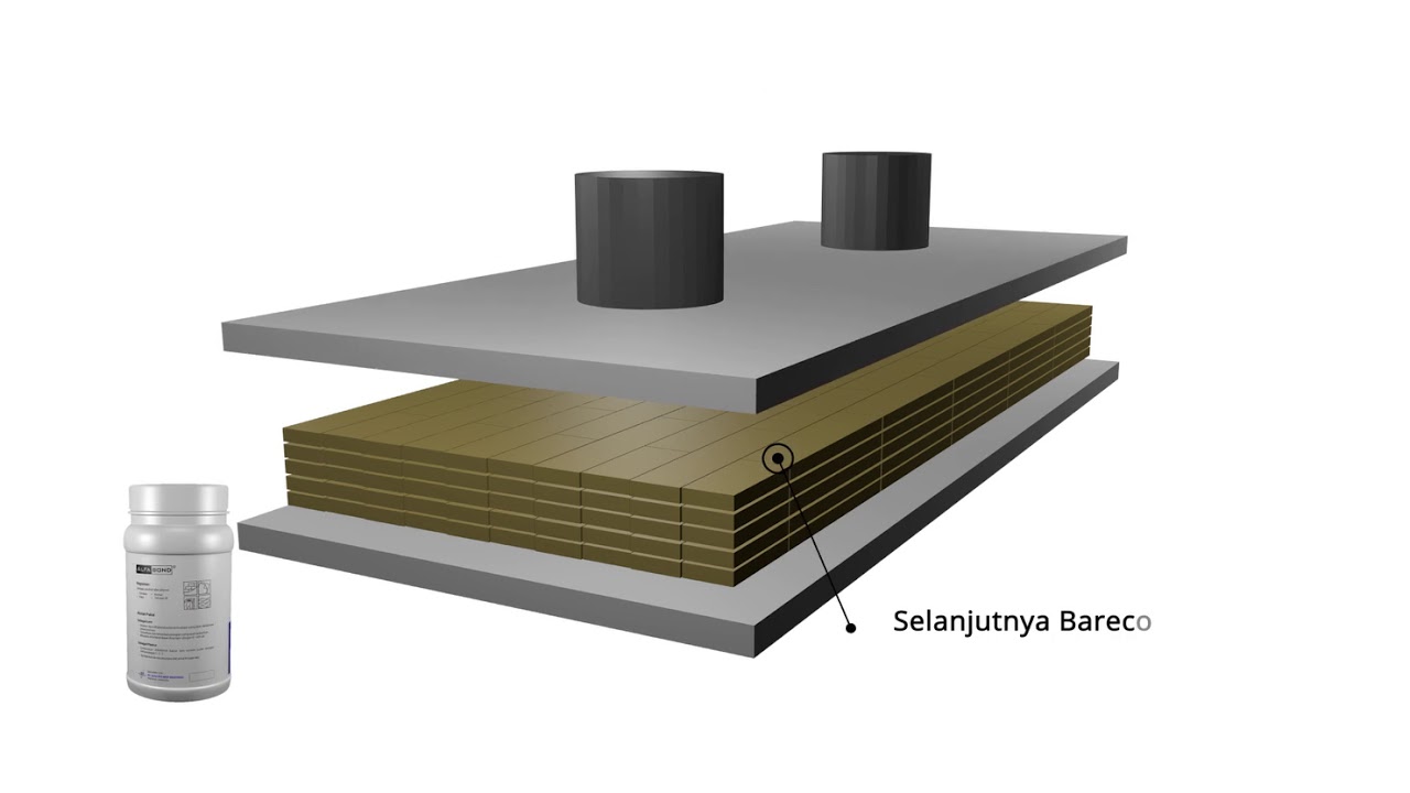 Proses dari 1 log kayu menjadi veener, barecore, hingga blockboard ...