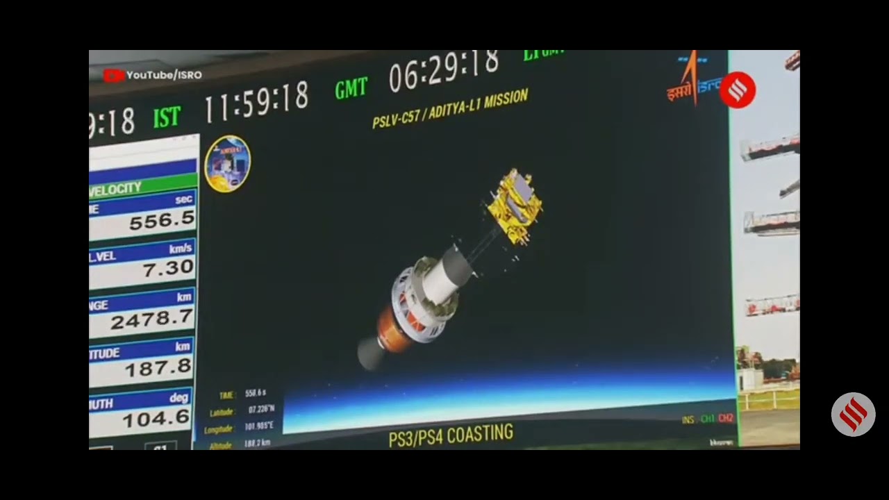 Describing Aditya L1 by using shloka of Vedas ISRO | #isro # ...