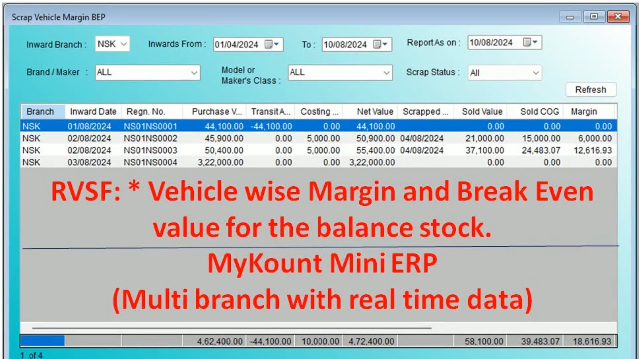 RVSF Software for Accounting & Inventory management. MyKount ERP- Multi ...
