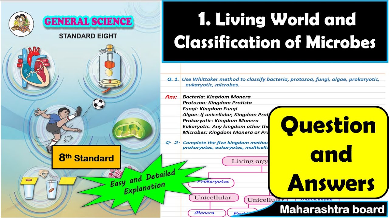 Living World and Classification of Microbes | Question Answers | Class ...