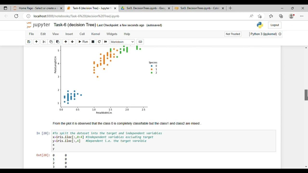 Task-6 : Prediction using Decision Tree Classifier - YouTube