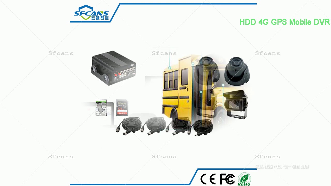 Vehicle Mobile security camera with 4G GPS MDVR - YouTube