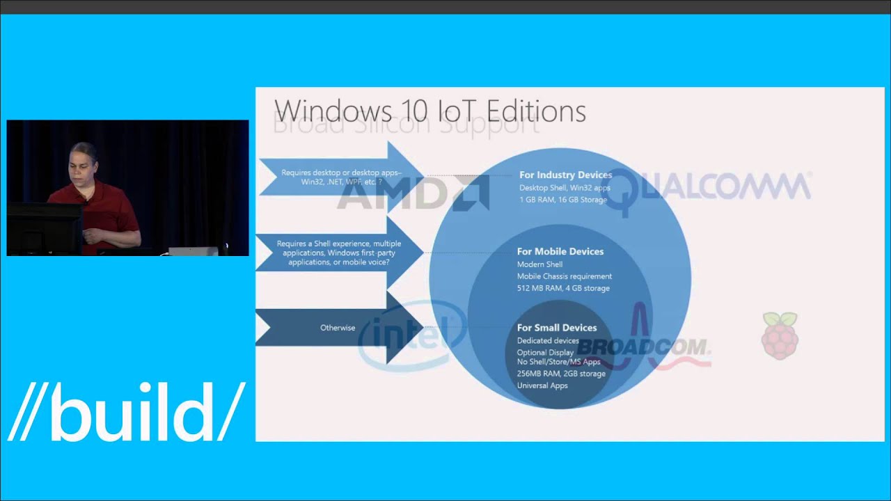 Build 2015 Building Consumer and Enterprise Device Solutions with ...