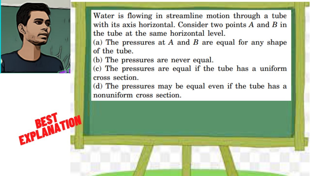 Water is flowing in streamline motion through a tube with its axis ...