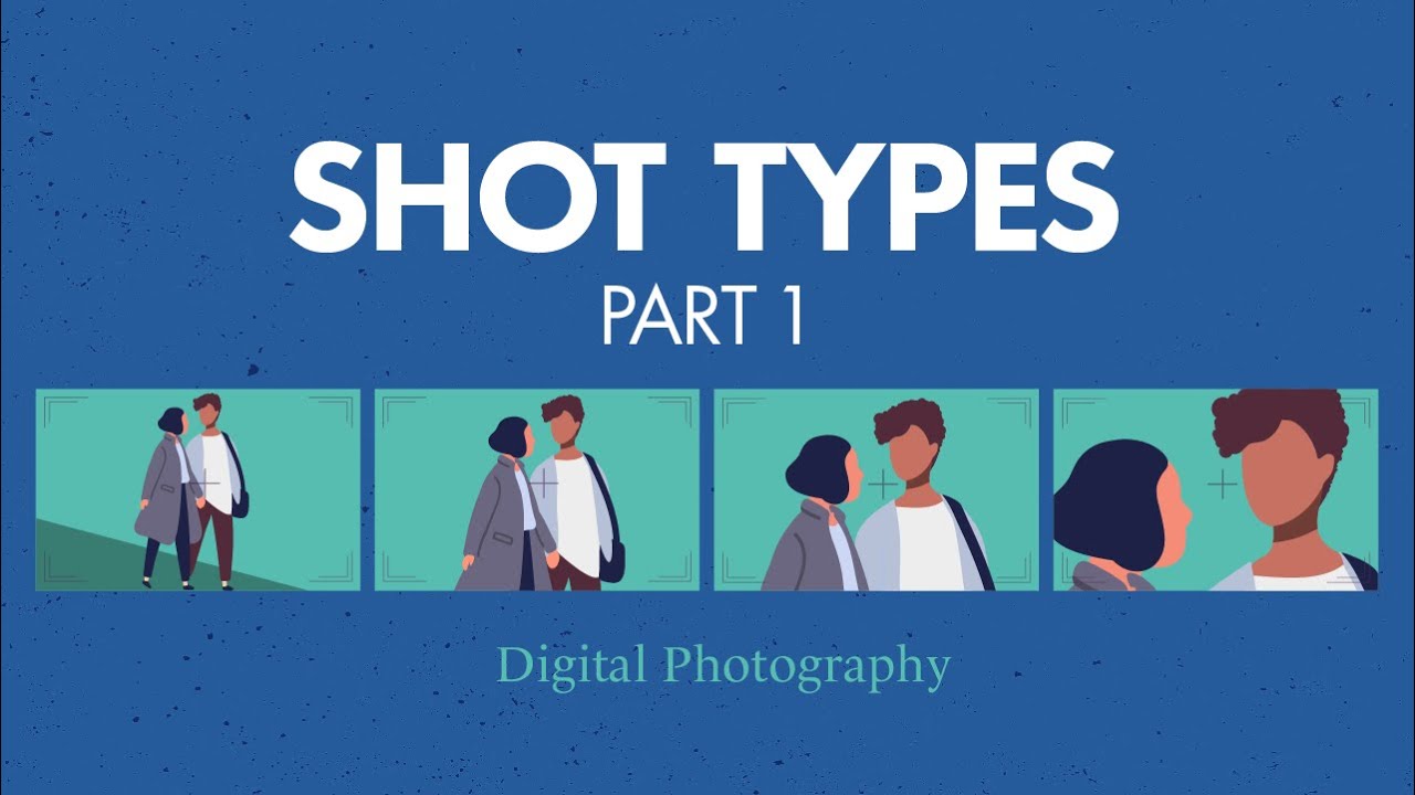 Shot Types Part 1 - YouTube