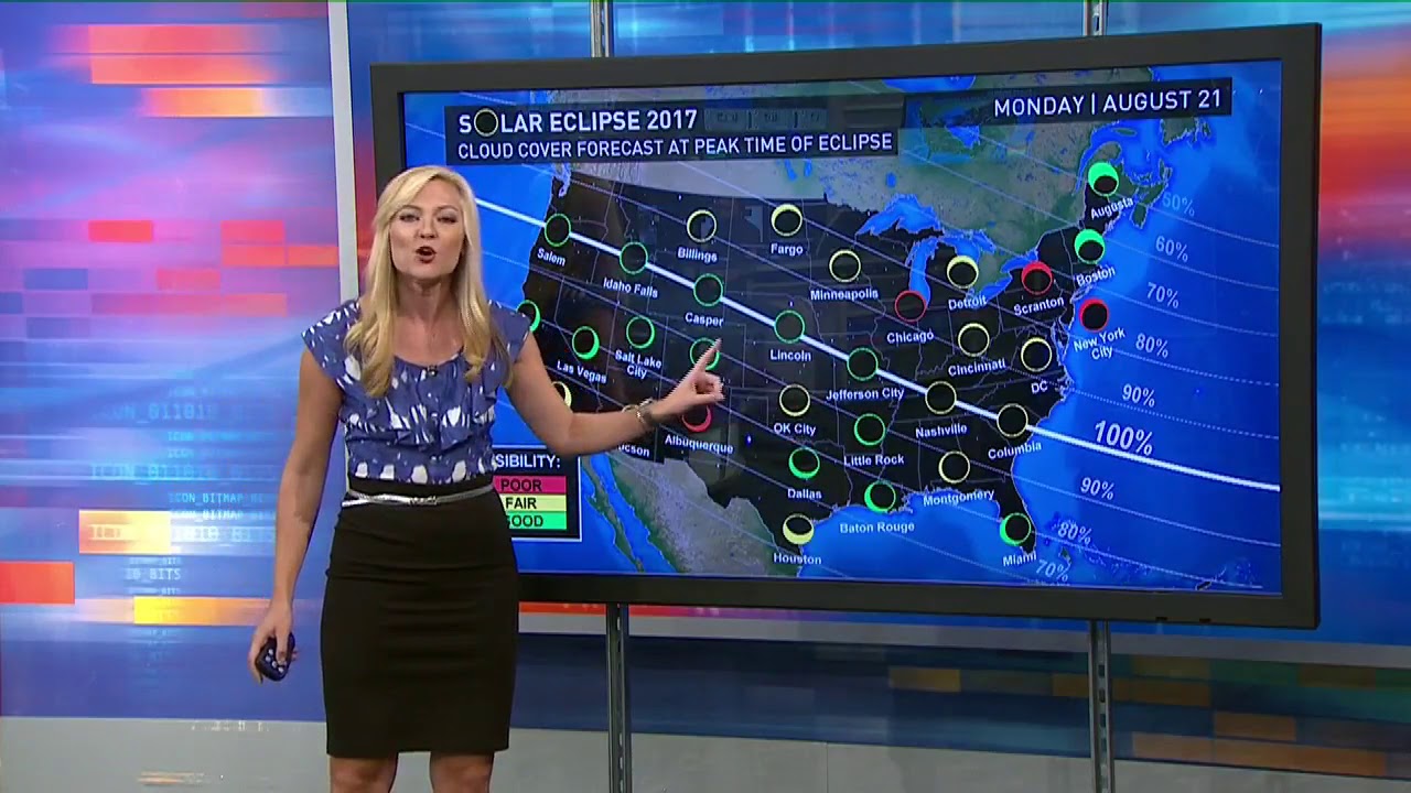 Dallas TV station using my Texas eclipse graphic back in August 2017 ...