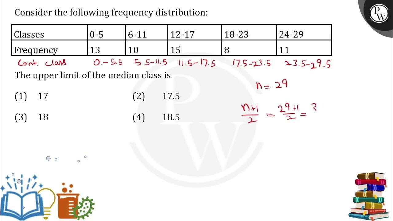 Consider the following frequency distribution: The upper limit of the median class is.... - YouTube
