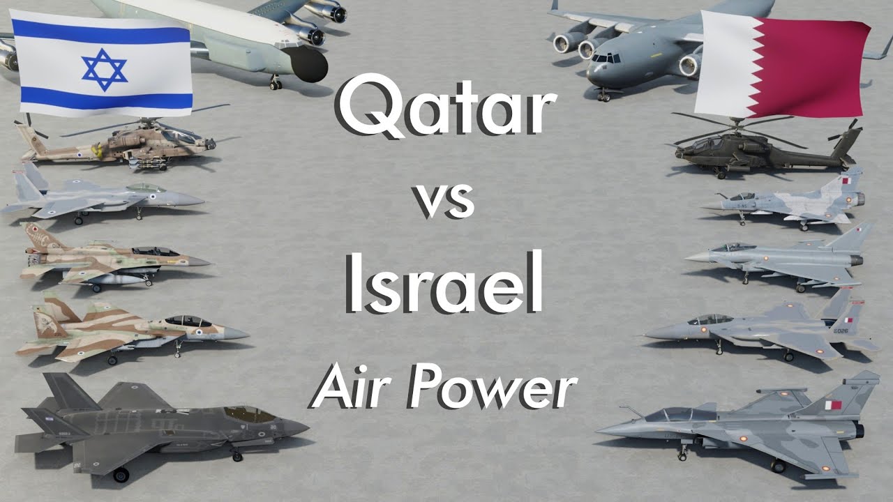 Qatar vs Israel Air Power 2025 - Who is stronger? - YouTube