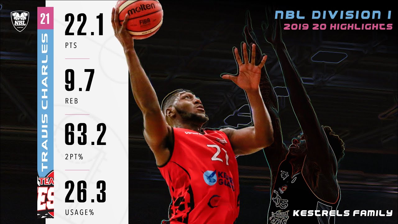 Travis Charles - 2019/20 Season Highlights - Team Solent Kestrels - YouTube